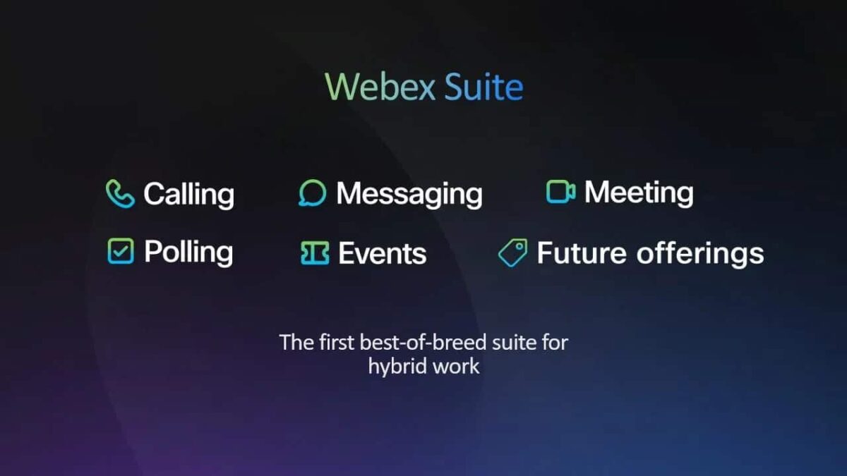 Bản quyền phần mềm Cisco Webex Suite Meet + Call Plan