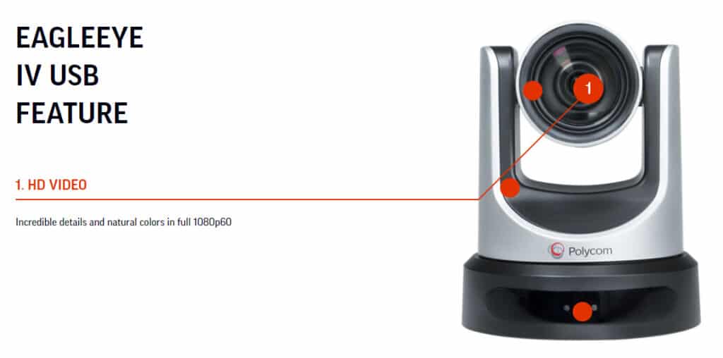 Poly G200 with 12X CAM - Bộ thiết bị họp trực tuyến cỡ vừa