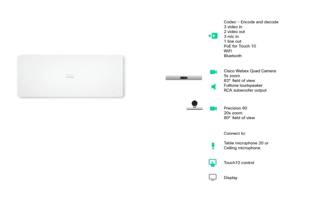 Bộ thiết bị cho phòng họp lớn Cisco Room Kit Plus P60