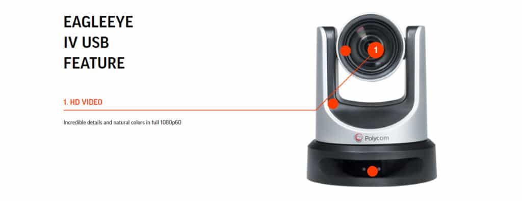Camera hội nghị Poly EagleEye IV USB X12 PTZ