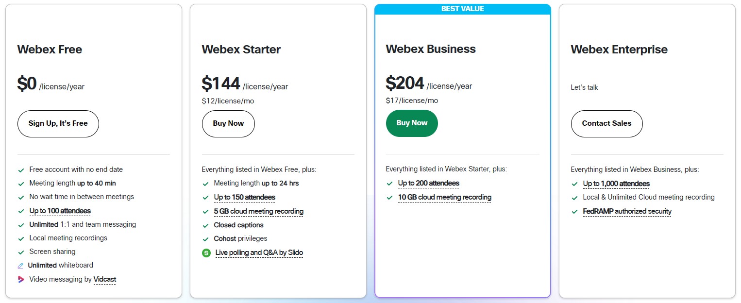 Cisco Webex là gì? Tất tần tật những điều cần biết - Thiết bị họp trực ...