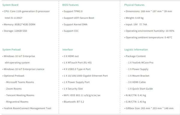 Thiết bị Yealink Mcore Pro - Thiết bị họp trực truyến | Giải pháp hội ...