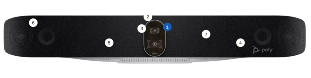 Poly Studio V72 - Thanh Video USB cao cấp cho phòng họp lớn