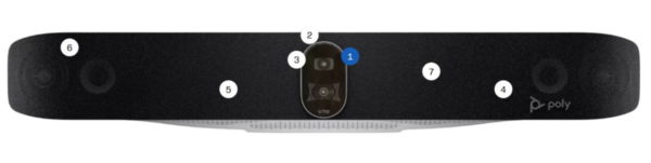 Poly Studio V72 - Thanh Video USB cao cấp cho phòng họp lớn
